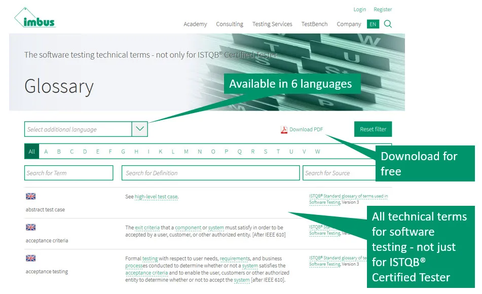 Glossary for professionals: The software testing technical terms ...